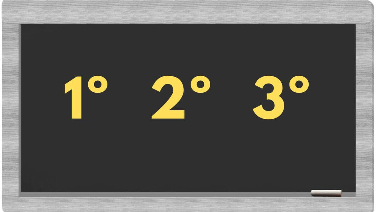 Como fazer o símbolo do primeiro no celular (1º, 2º, 3º...)